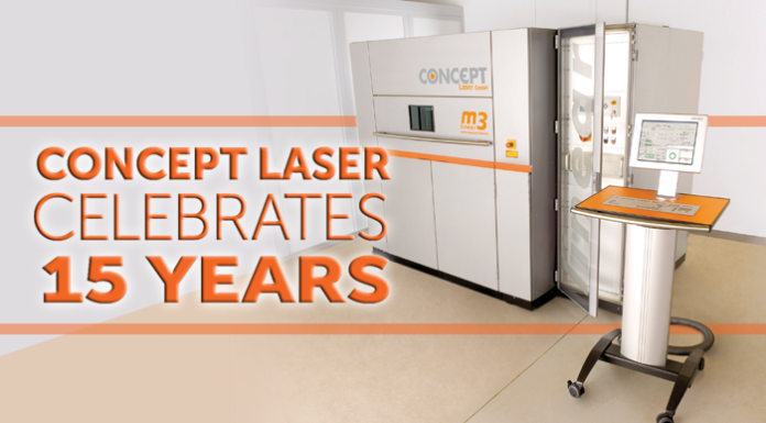 Industry Machinery Digest