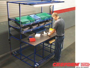 Creform's Mobile Workstation for Assembly Process