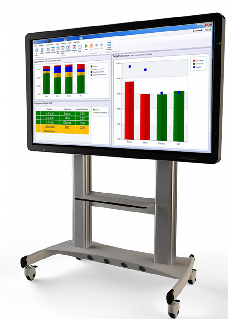 Machine Monitoring Q1 Image 3 - 300dpi - IndMacDig | Industrial ...