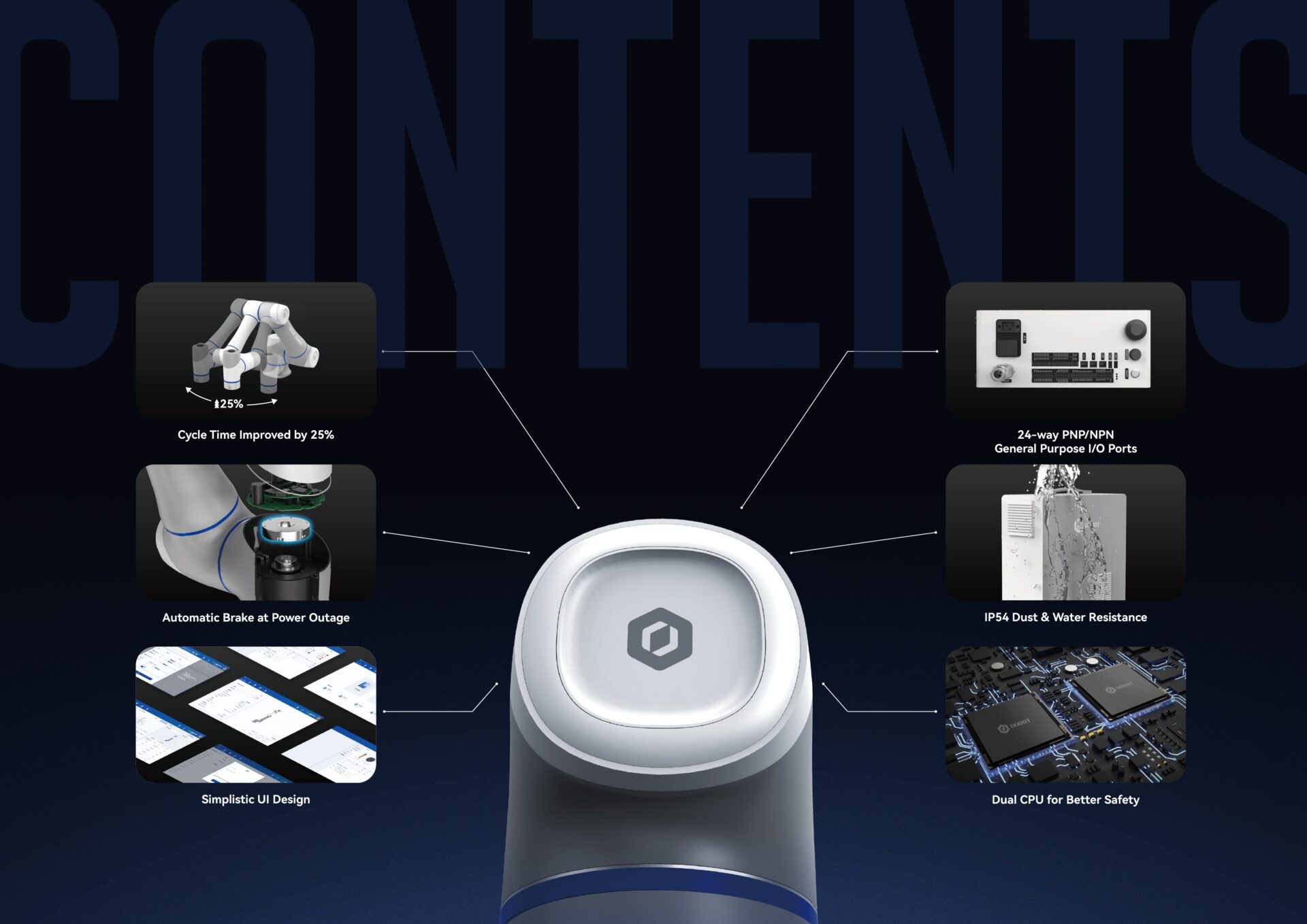 Dobot Unveils Brand New CRA Series Collaborative Robots