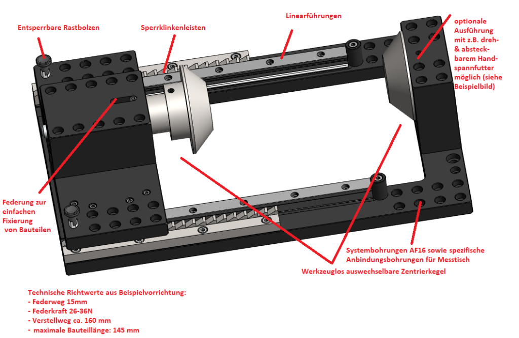 Combination measuring fixture for transmitted light and multi-sensor ...