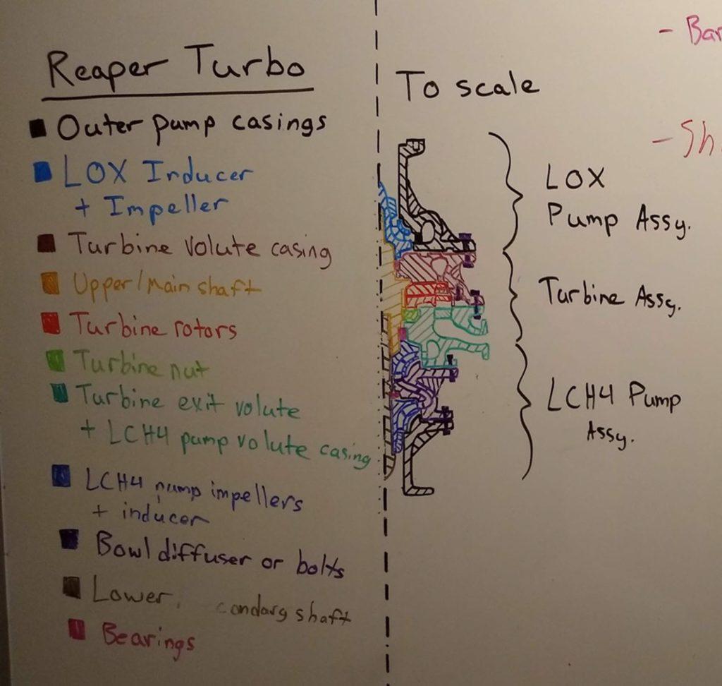 Metal Additive Manufacturing Launches Learning Experience on Rocket ...