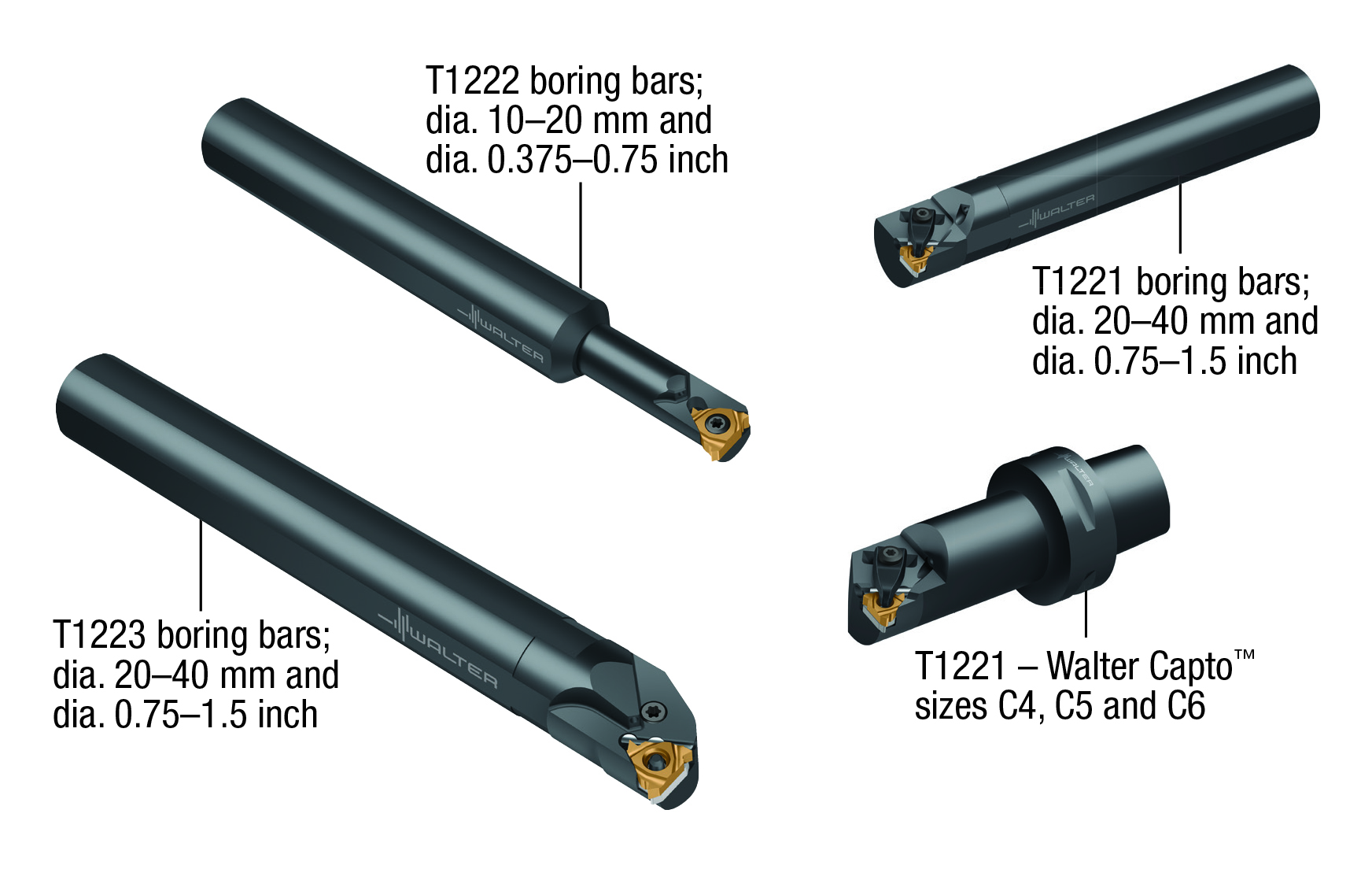 Walter introduces T12XX boring bars and TS indexable inserts for internal threading operations ...