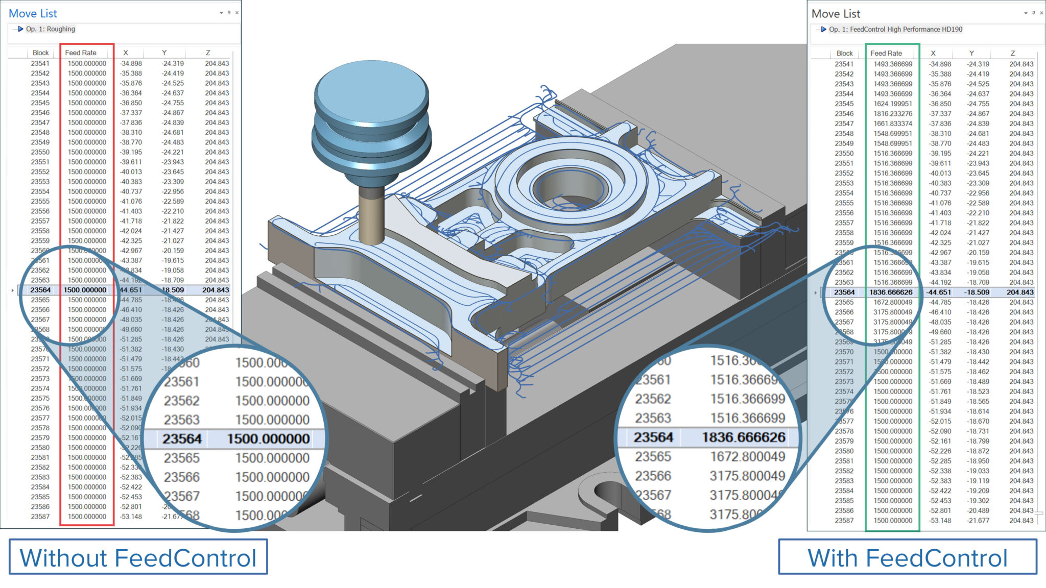 ModuleWorks 2025.08 Software Release Now Available | IndMacDig | Industrial Machinery Digest