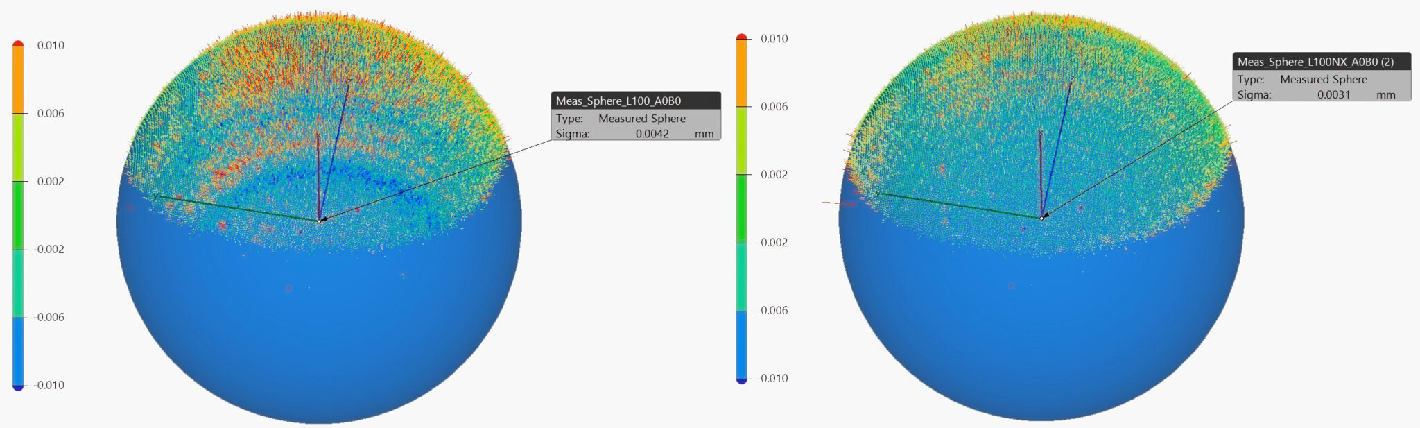 LK Metrology Unveils Blue Laser Scanner for CMMS | IndMacDig ...